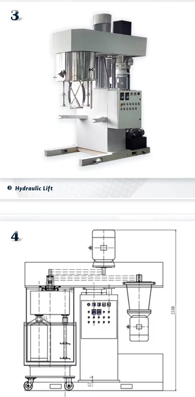 Double planetary high speed shear mixer - PRODUCT